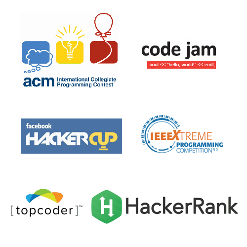 From beginner to expert in competitive programming. - Learn Steps From beginner to expert in competitive programming. - Learn Steps